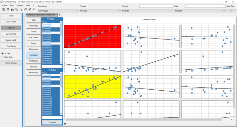 Semiconductor Test and Yield Data Visualization - DR YIELD