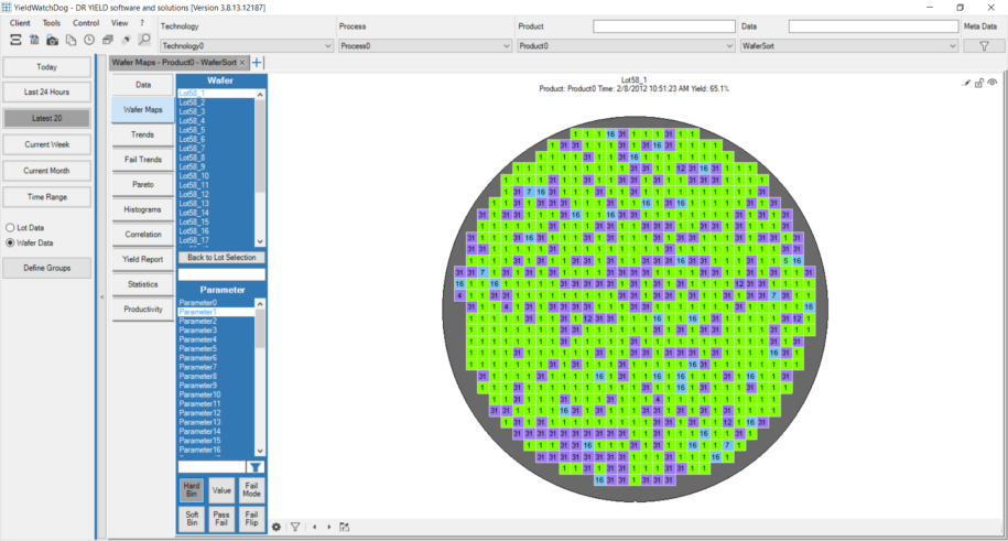Semiconductor Test and Yield Data Visualization – DR YIELD