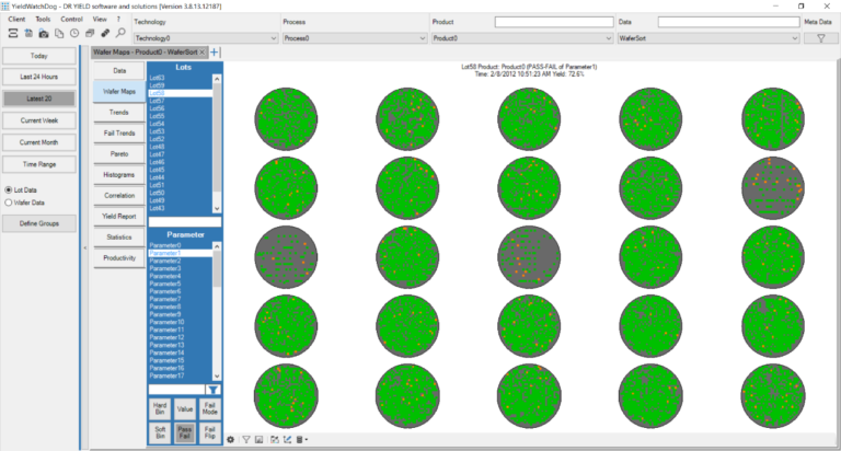 Semiconductor Test and Yield Data Visualization – DR YIELD