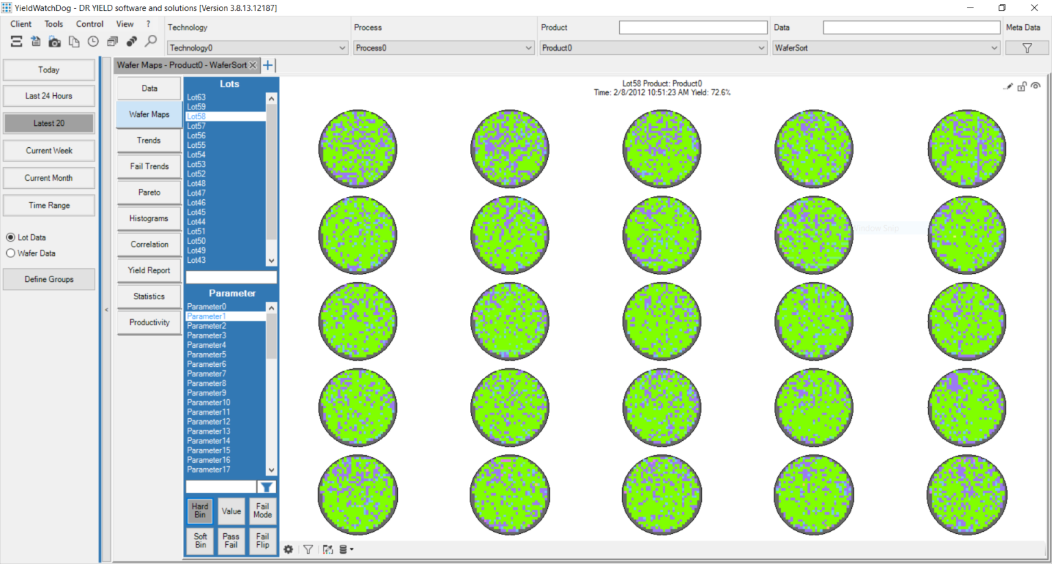 Semiconductor Test and Yield Data Visualization - DR YIELD