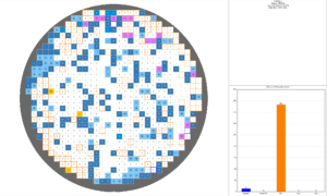 Advanced Quality Module incl. Part Average Testing (PAT) – DR YIELD