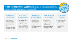 What is achievable with a Yield Management System? – DR YIELD