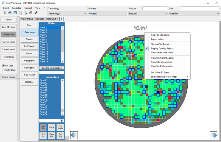 What Is Achievable With A Yield Management System Dr Yield