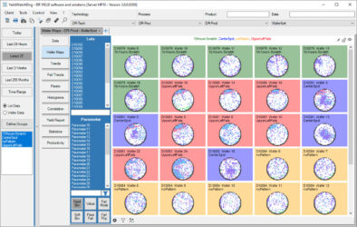 Smart Semiconductor Data Analytics by DR YIELD - YieldWatchDog